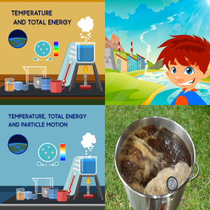 Teaching Plan: Temperature, Thermal Energy, and Particle Motion 6.PS1.4 ...